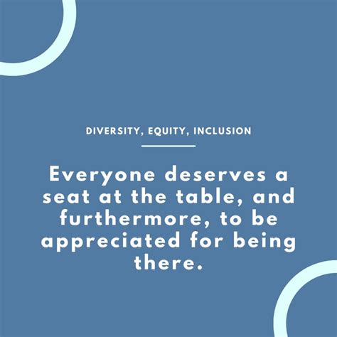 Amit Rakhit Md Mba On Linkedin Dei Leadership Workplaceculture