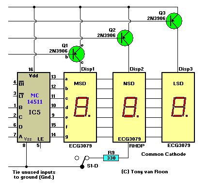 74ls47 Pinout