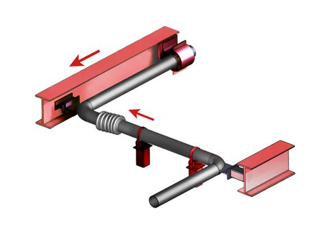 Typical Expansion Joint Applications Combined Movements Badger Industries