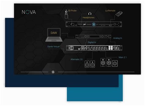 Trinnov NOVA Emerging Home Of Pro Audio Excellence
