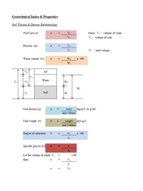 Foundation Analysis And Design Pdf Density Soil
