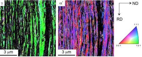 Nd Orientation Map Drawn By Ipf Of S Material In The Td Section Download Scientific Diagram