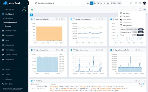 A Machine Learning Approach To Log Analytics How To Analyze Logs