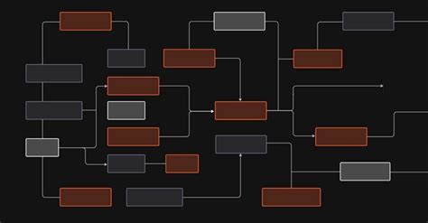 Thomas Been On Linkedin Ai Lifesciences Ai Generativeai Genai Responsibleai Datascience…