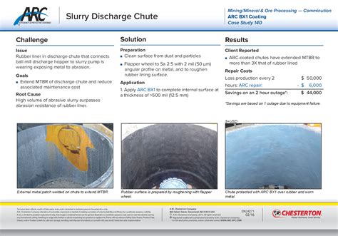 Slurry Discharge Chute