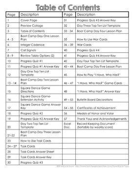 INTEGER Operations Activities And Lessons For Fluency The Efficient Classroom