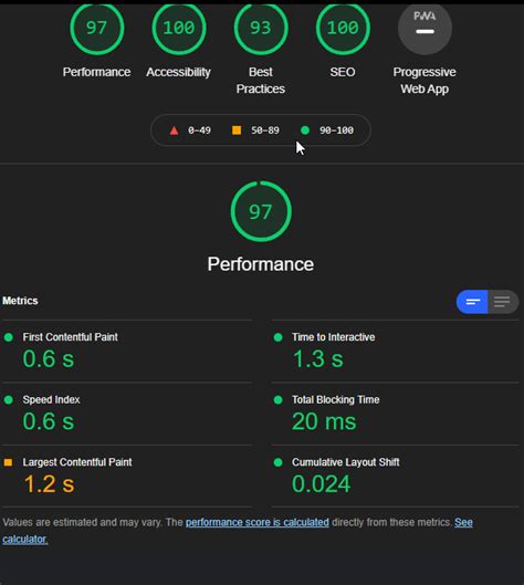 Github Code Institute Submissionspp2 Quiz Game This Is A Javascript Game That I Made For My