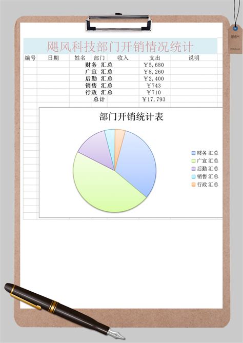 部门开销统计表excel模板 部门开销统计表excel模板下载 财务会计 其他 脚步网