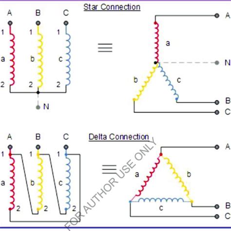 4 Transformer Star And Delta Configurations Download Scientific Diagram