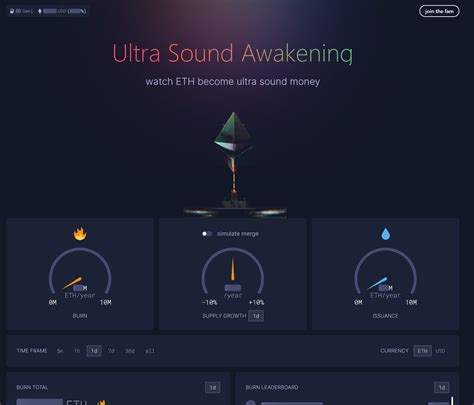 Site Broken When Loaded Over Ipfs · Issue 252 · Ultrasoundmoney