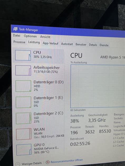 Why Is My Cpu And Gpu Not Under Full Load R7daystodie