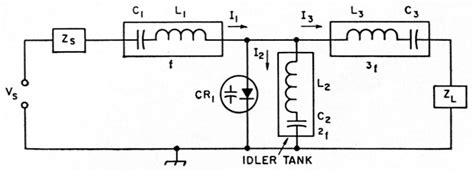 Frequency Multiplier Circuit Diagram Circuit Diagram