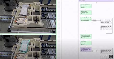 flowstate intrinsic s app to simplify the creation of robotics