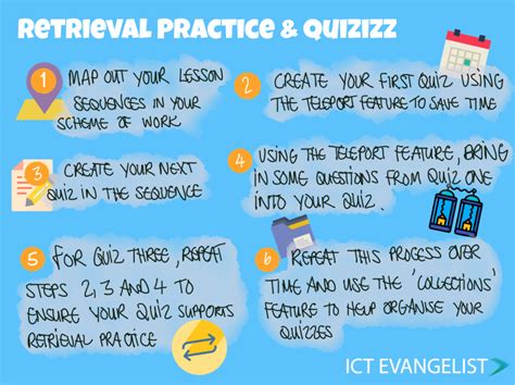 Support Retrieval Practice Simply Using This Free Quizzing Tool