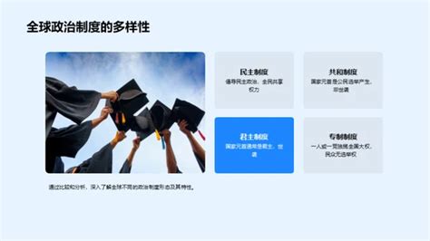 政治制度的历史演进 Ppt模板下载