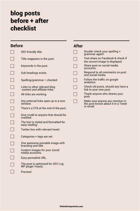 Checklist Artofit