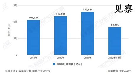 “消失”的王健林、马云，和他们的亿元赌约 知乎