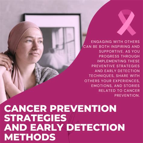 No2cancer Prevention Strategies And Early Detection Methods Capturediet