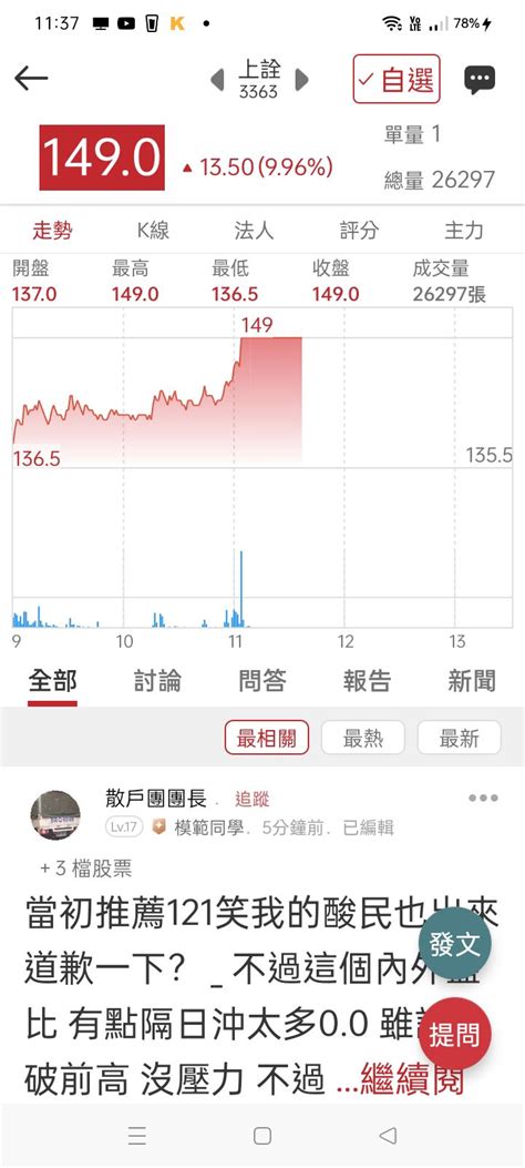 6257 矽格 學一下你哥哥，好嗎？｜cmoney 股市爆料同學會
