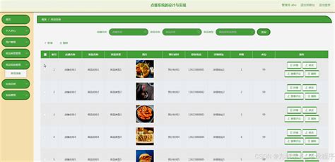 Springboot毕设 点餐系统的设计与实现 程序论文 Csdn博客