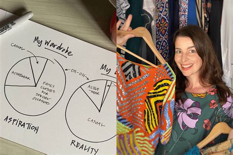 Wardrobe Hacks An Expert Shares Her Top Tips For Organising Your Clothes