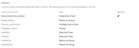 Cannot Read Properties Of Undefined Reading Dataentitydefinition