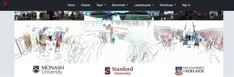 Jackrabbot Dataset And Benchmark Jrdb Jrdbbenchmark Twitter