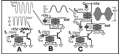 In Diagram B The Dummy Load Resistor Has Been Replaced By A