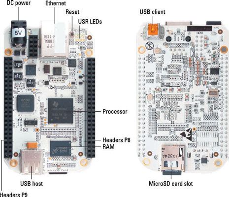 The Original BeagleBone Versus The BeagleBone Black Dummies