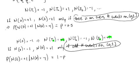 solved events occur according to a poisson process with rate λ each