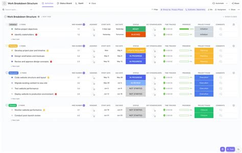 Kursus Kilat Pipeline Devops Komponen Utama Dan Kiat Implementasi