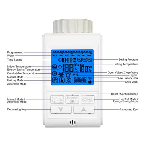 Programmable Thermostat Timer Trv Thermostatic Rad Vicedeal