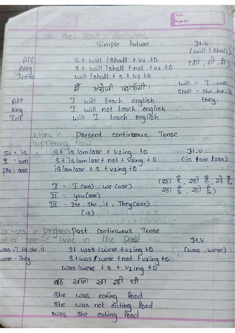 SOLUTION Std 12 English Grammar Studypool