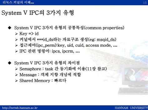 리눅스 커널의 이해 중에서 18장 프로세스 통신 김상국 네트워크 실험실 Ppt Download
