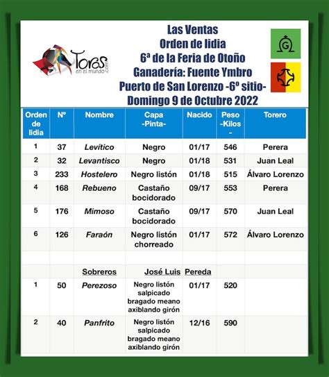 Ordendelidiafuenteymbrolasventas Torosenelmundo