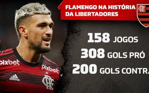 Flamengo Se Torna O Terceiro Clube Brasileiro Com Mais Gols Na História