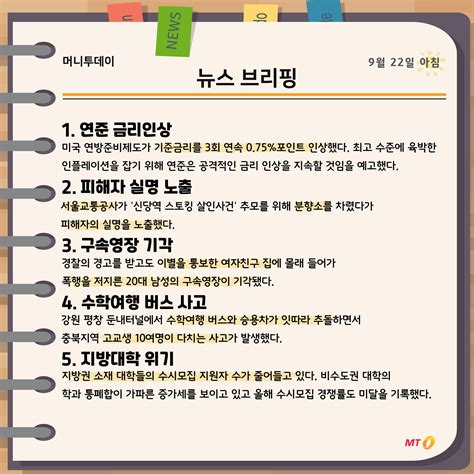 머니투데이 😱 또 다시 오른 연준의 기준금리 인상 소식 들으셨나요 자는 사이 일어난 일 확인하고