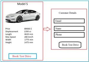 Project Setup For Microservices In ASP NET Core Web API Dot Net Tutorials