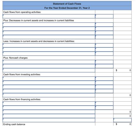 Problem 12 19A Algo Using Financial Statements To Chegg