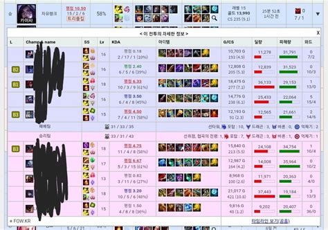 리그오브레전드 인벤 아펠이 아펠하였다 Lol 봇 게시판