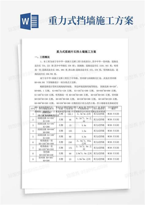 重力式浆砌片石挡土墙施工方案 改word模板免费下载编号vryawp3wd图精灵