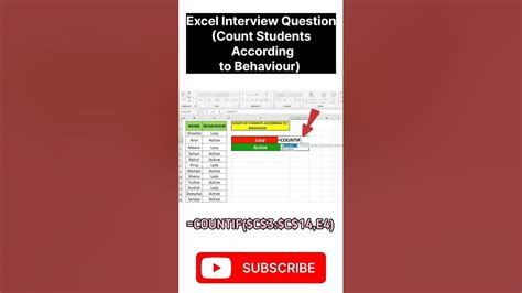 Excel Interview Questioncountif Formula In Excelexcelexcelformula