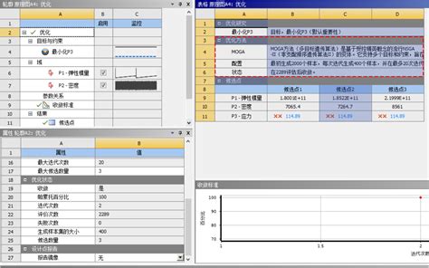 【ansys Workbench】响应面优化模块的独立使用方法 哔哩哔哩