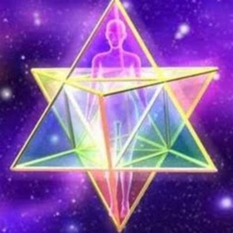 In Dici Indici Youtube