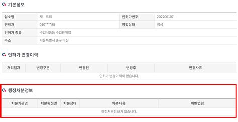 수입식품판매 영업등록증 위생교육 1년 1회 안 받으면 과태료 30만원 주제이에스차이나jschina Coltd