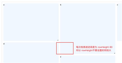 React Grid Layout拖拽布局 Rgl 基本用法 《react技术栈⚛️》 极客文档