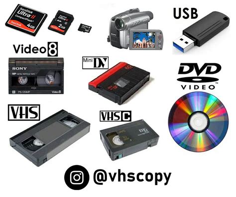 Оцифровка видео-кассет, VHS, VHS-C, MiniDV, Hi8, Digital 8, Кассеты ...