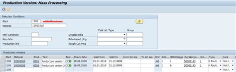 Selection Bom Alternative When Run On Long Term Pl Sap Community