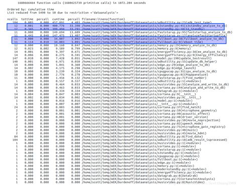 使用memoryprofiler 与 Cprofile ，lineprofiler 优化python程序运行时间和内存消耗实例