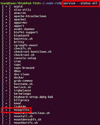 Demo How To Build An IoT Dashboard Using Node Red Dashboard And ESP